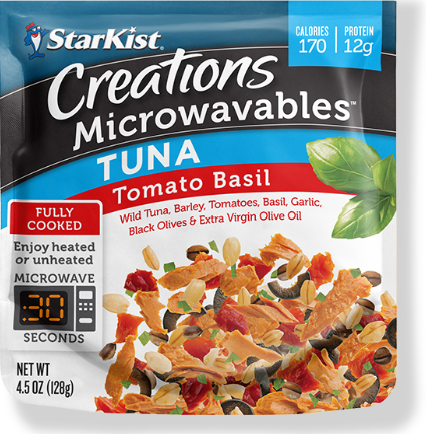 Quick Macro Friendly Snacks — The Nourished Path