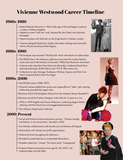 The Life and Legacy of Dame Vivienne Westwood — Fashion and the Free