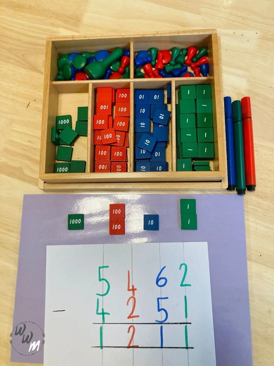 Static subtraction with the Stamp Game in Montessori — The Wonderful ...