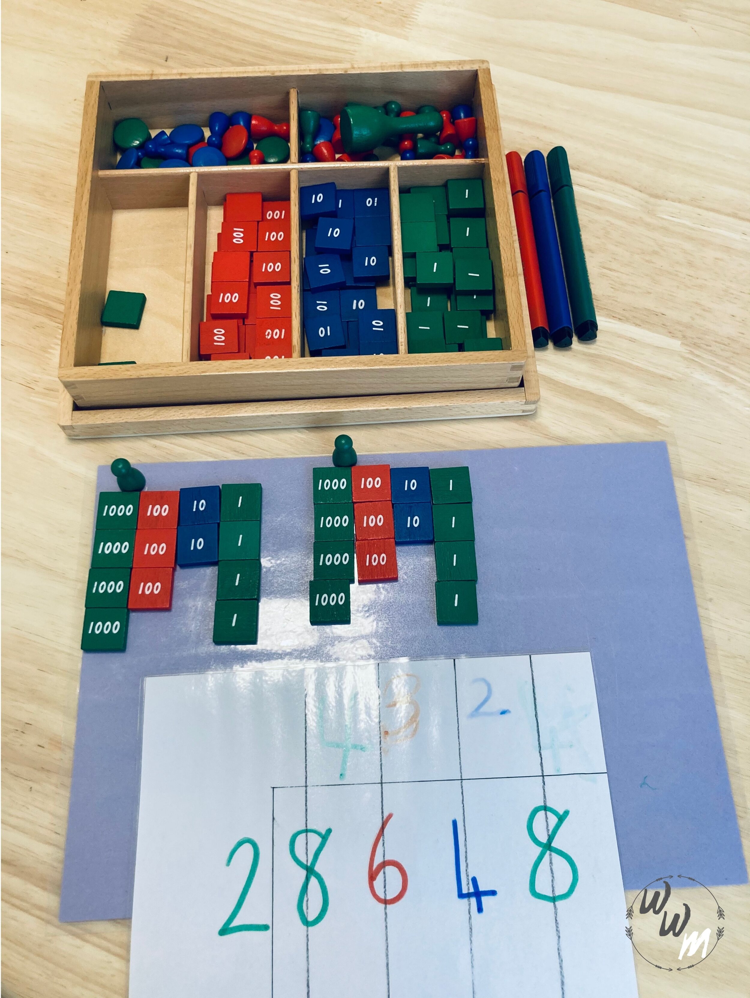 Static division with the Montessori Stamp Game — The Wonderful World of ...