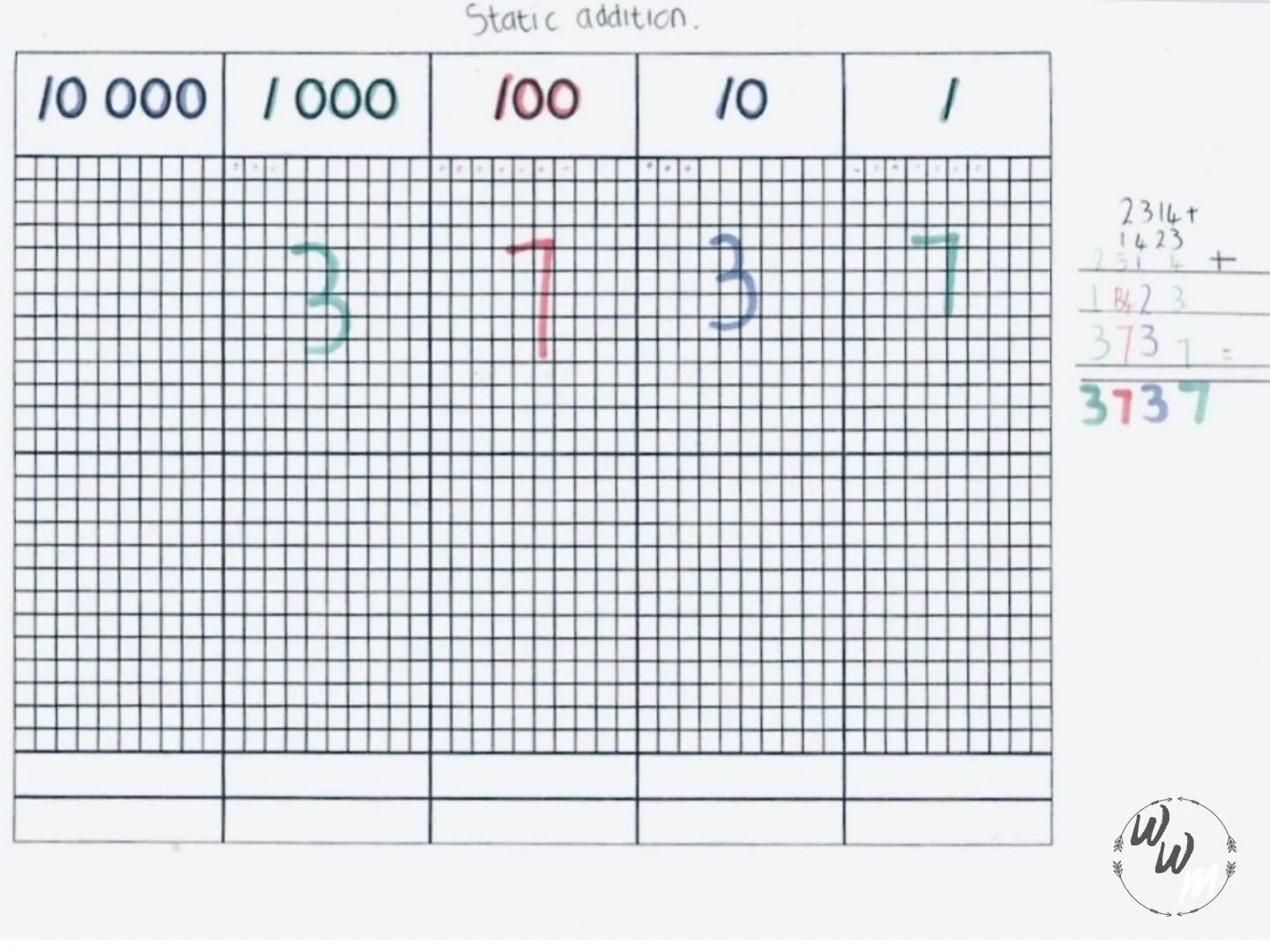 Static addition with the Montessori Dot Game — The Wonderful World of ...