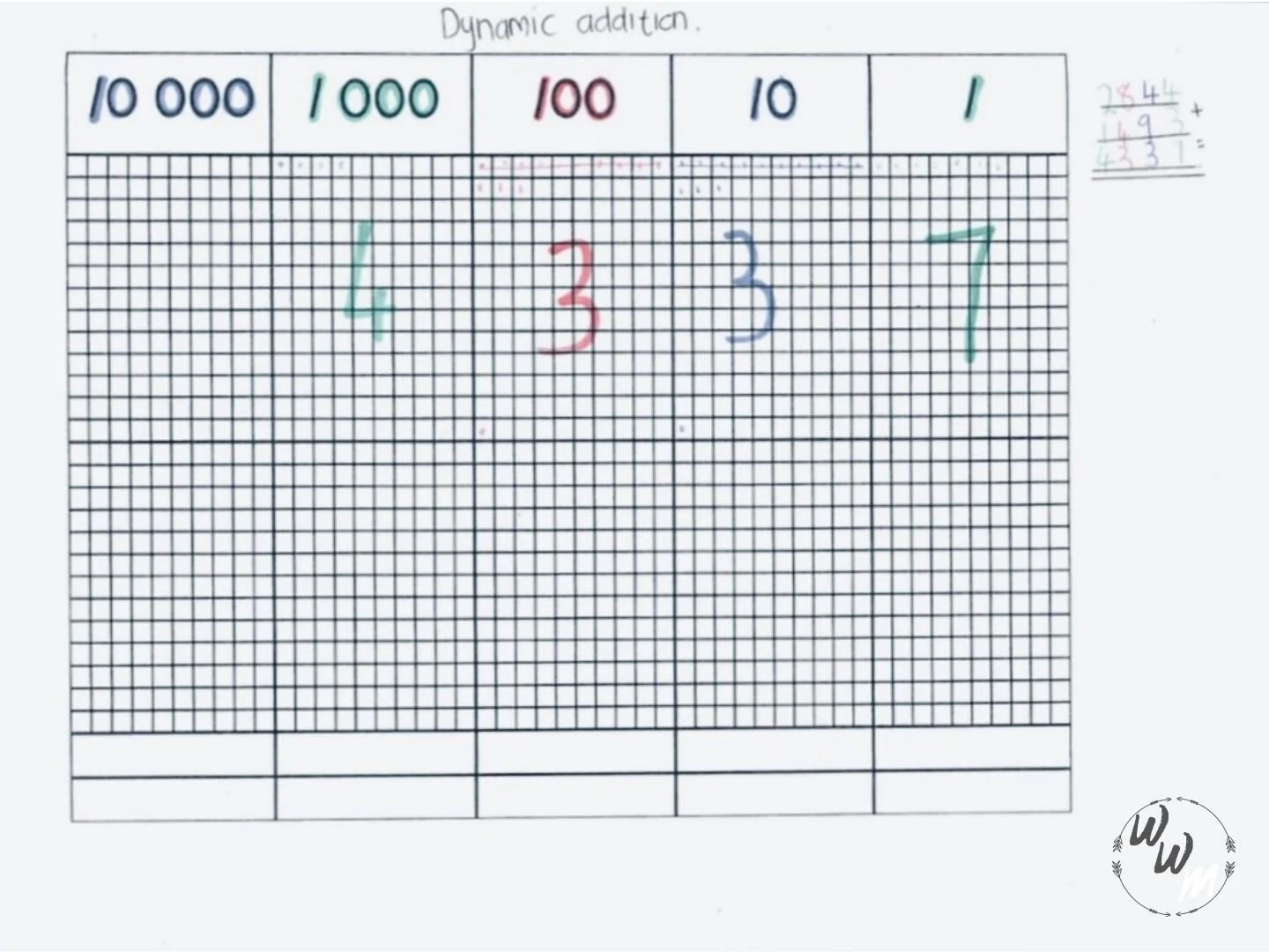 Dynamic addition with the Montessori Dot Game — The Wonderful World of ...