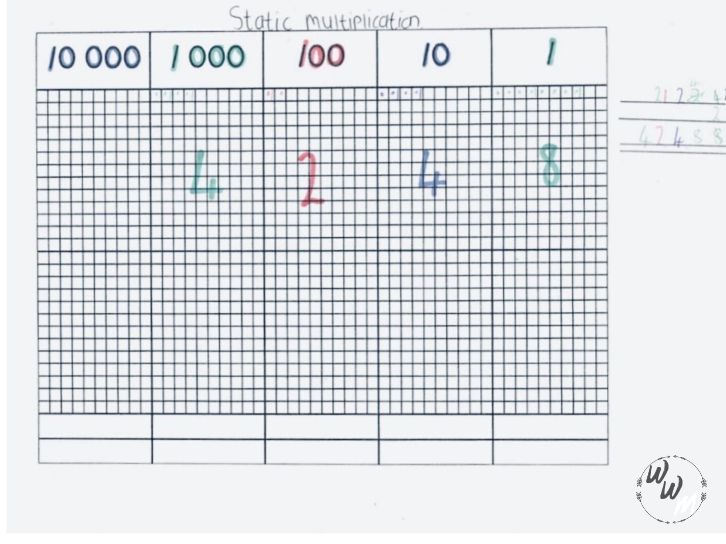 The Dot Game: static multiplication — The Wonderful World of Montessori