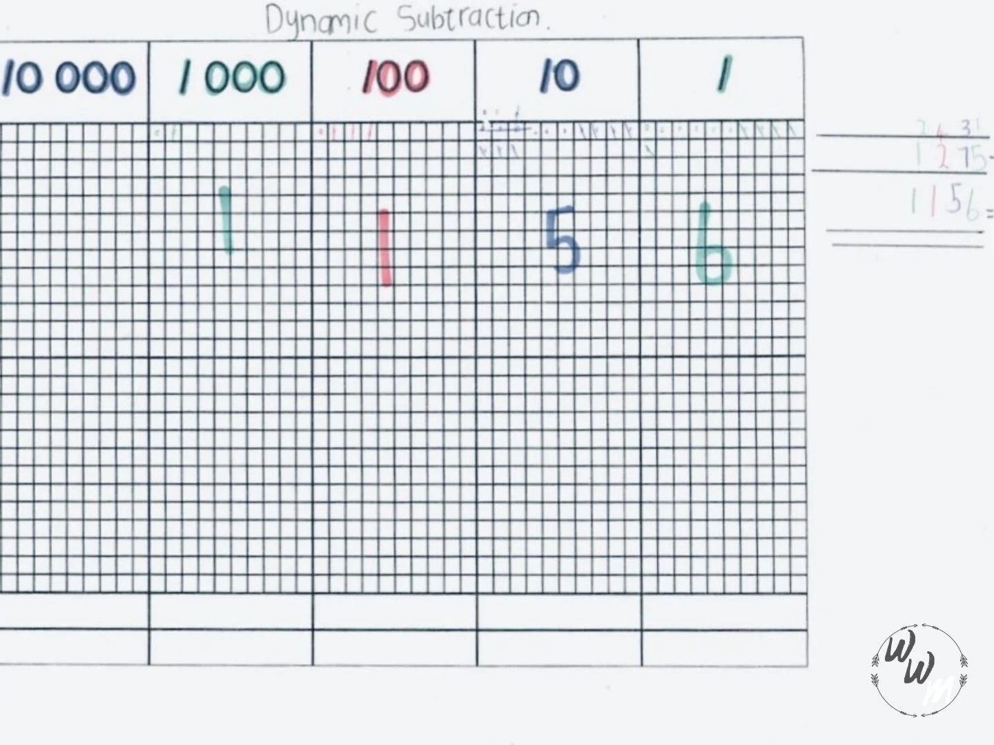 Dynamic subtraction using the Montessori Dot Game — The Wonderful World ...