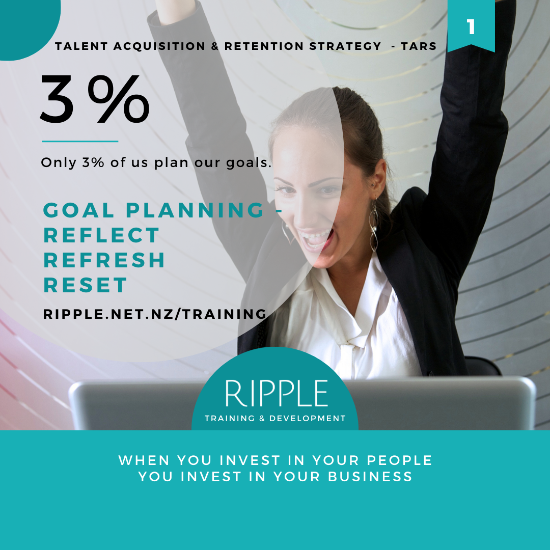 Talent Acquisition & Retention — RIPPLE