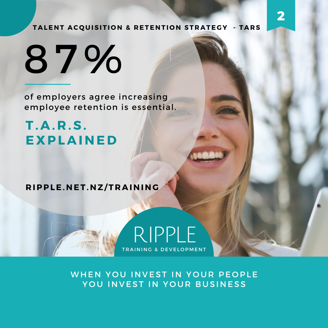 Talent Acquisition & Retention — RIPPLE