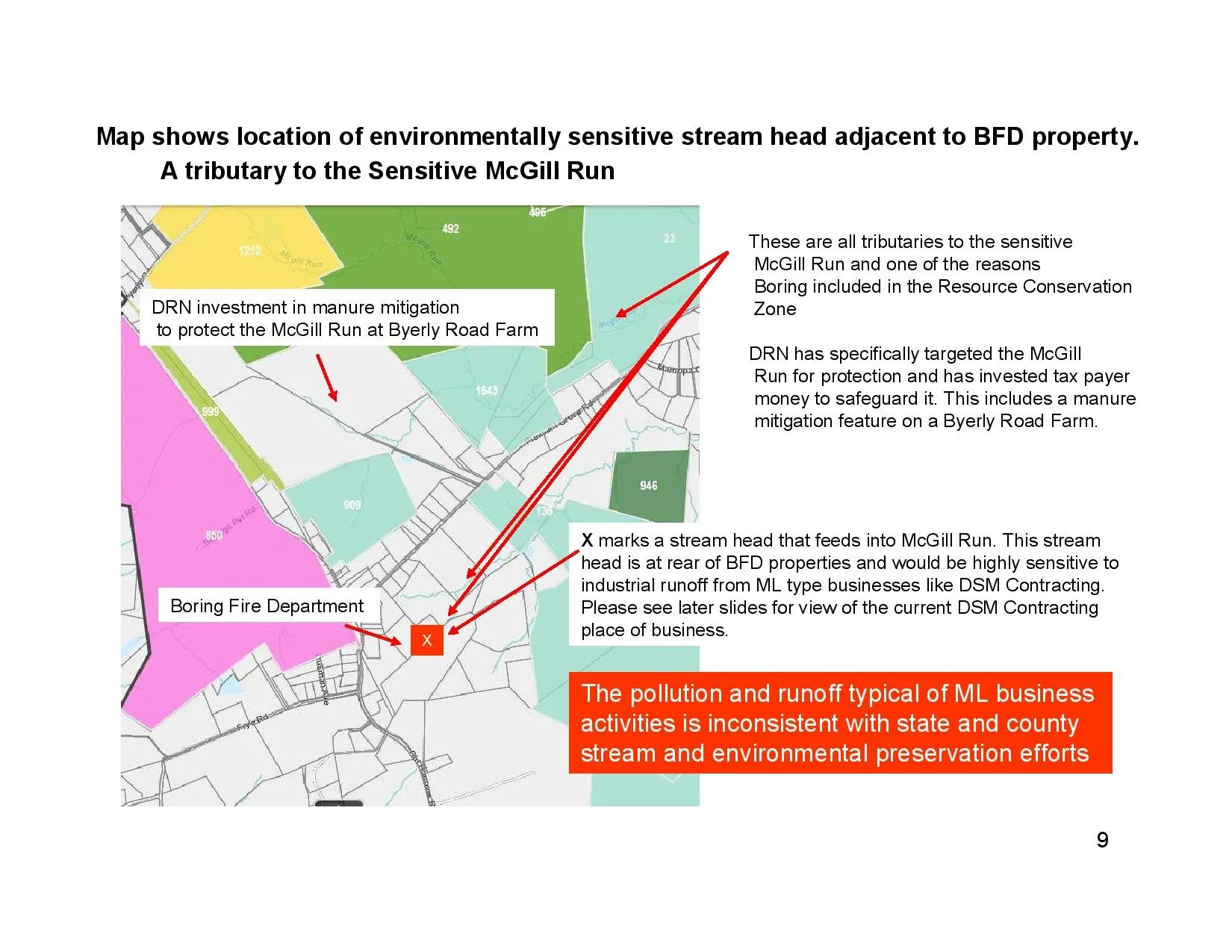 Newsletter — Boring Community Association