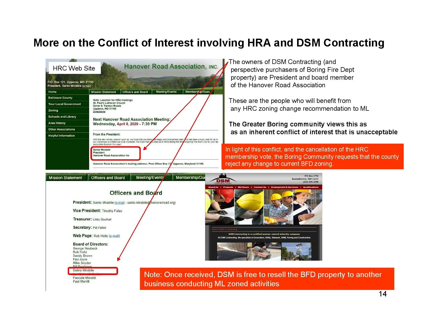 Newsletter — Boring Community Association