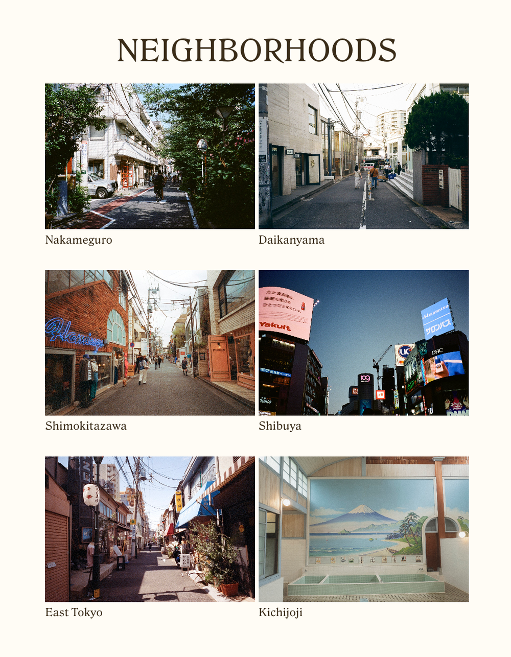 Shop City Guides — Neighborhood Guide