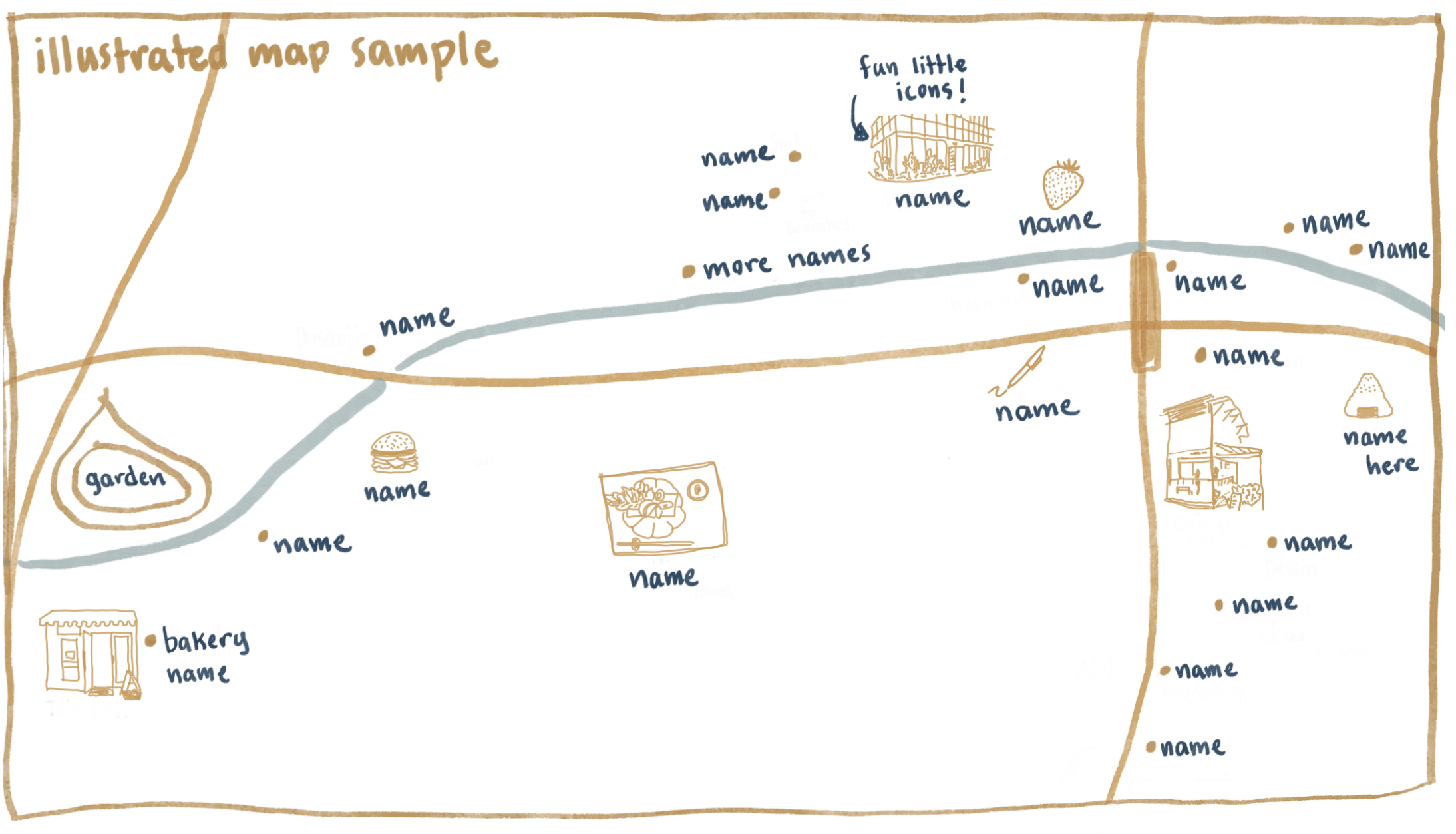 Tokyo City Guide — Neighborhood Guide