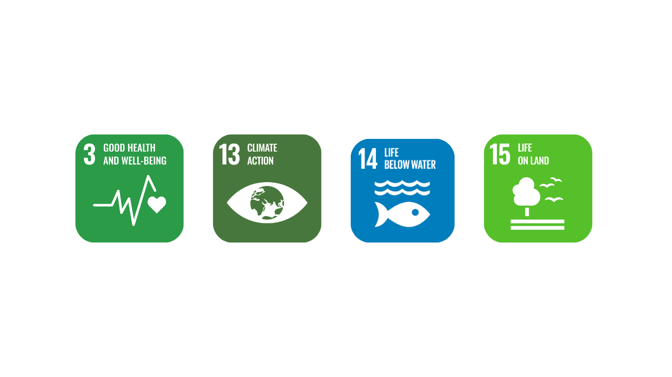 Sustainable Resource Management Under Climate Pressure: Blue-Green Pathways for — ACCESS