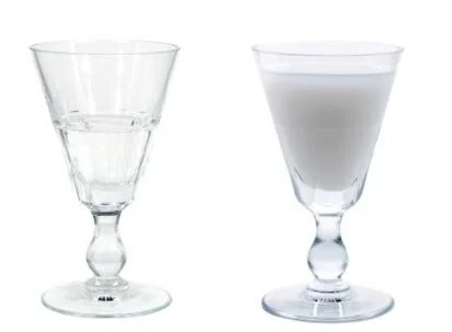 What Is Absinthe? — Smartblend