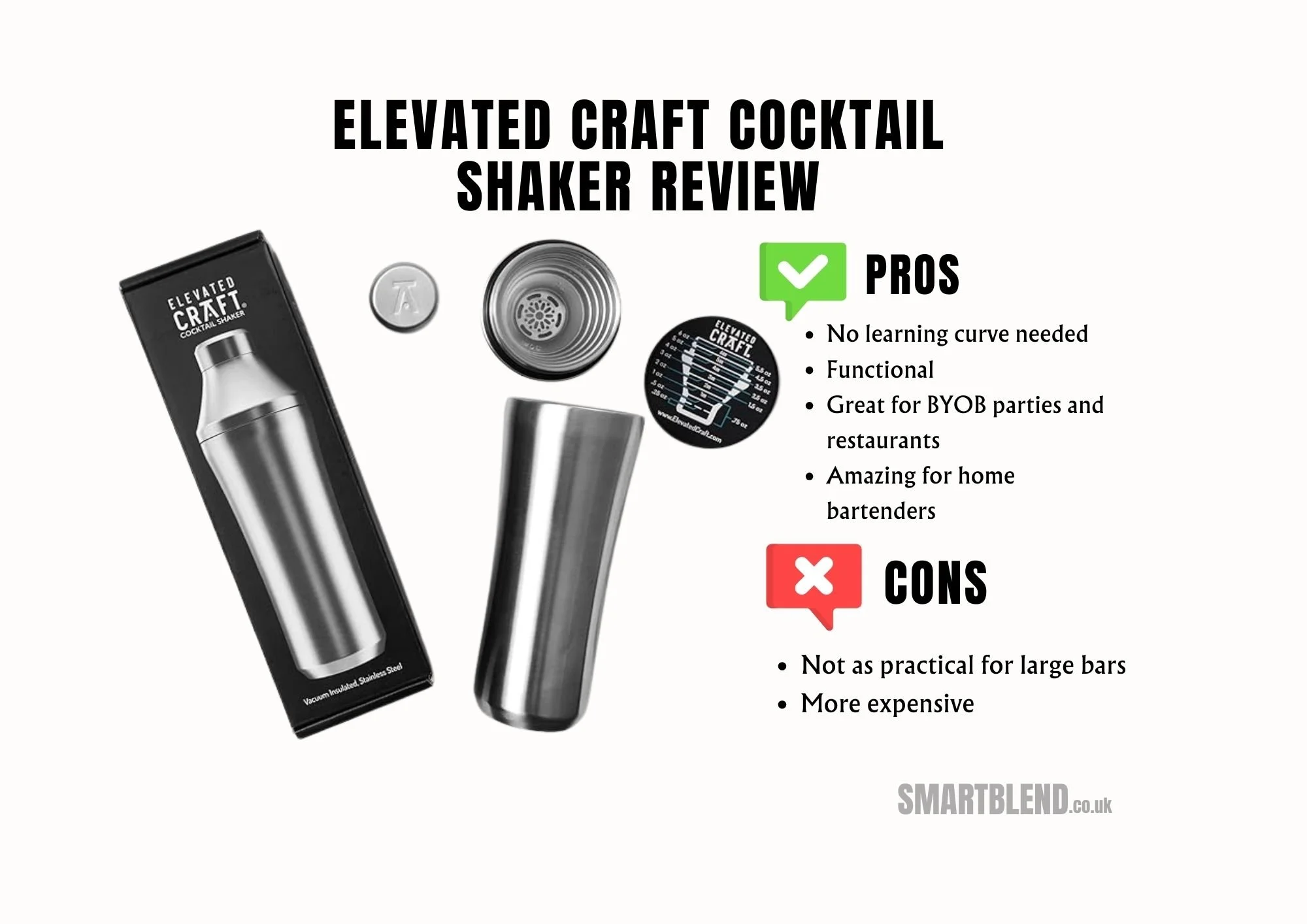 Bonfire Night Foods — Smartblend