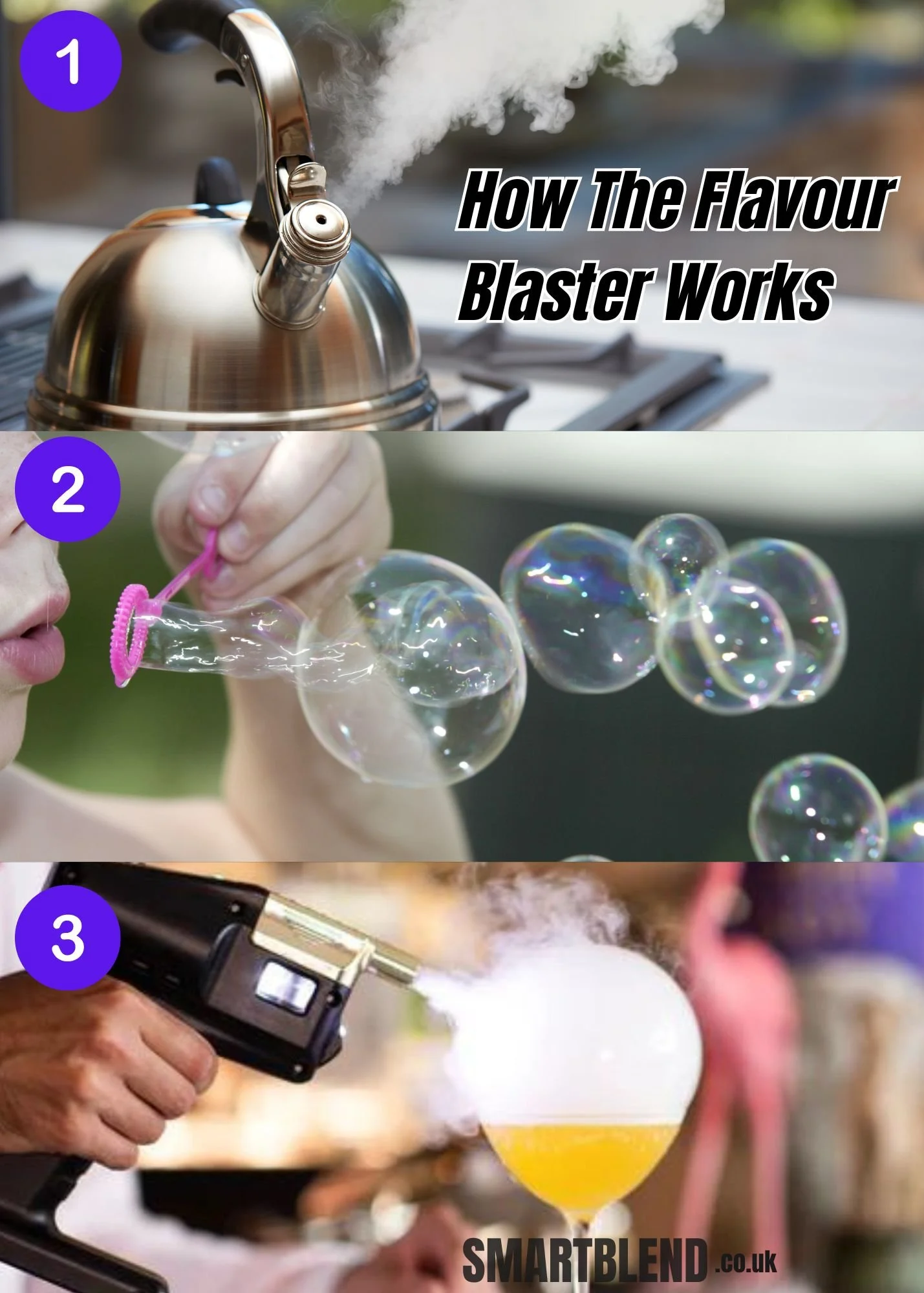 Flavour Blaster Review - Is It Worth It? — Smartblend