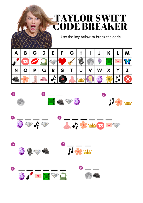 10 Tips For Throwing a Memorable Taylor Swift 1989 Themed Party At Home ...