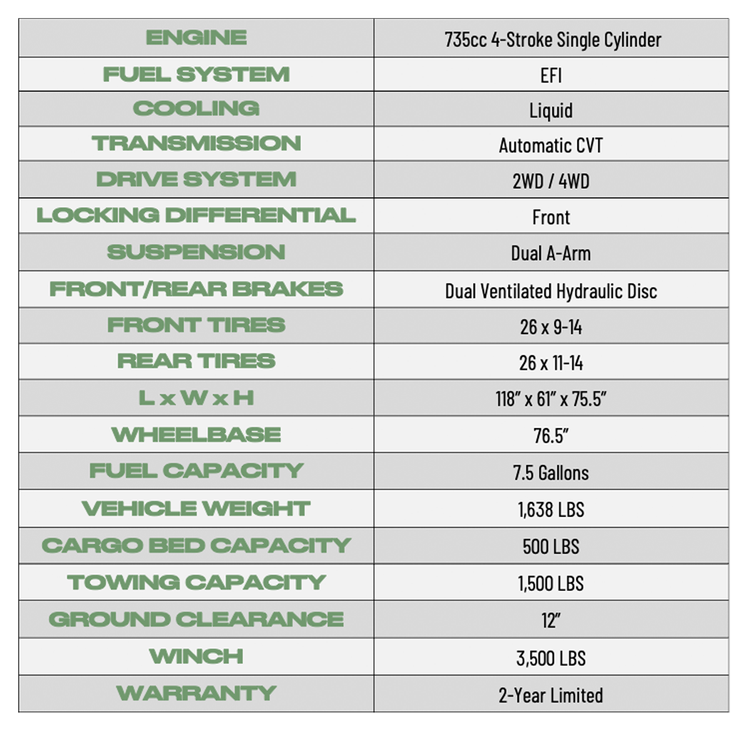 Axis Pro 750 — Axis Offroad | Utility Vehicles | Lowe's