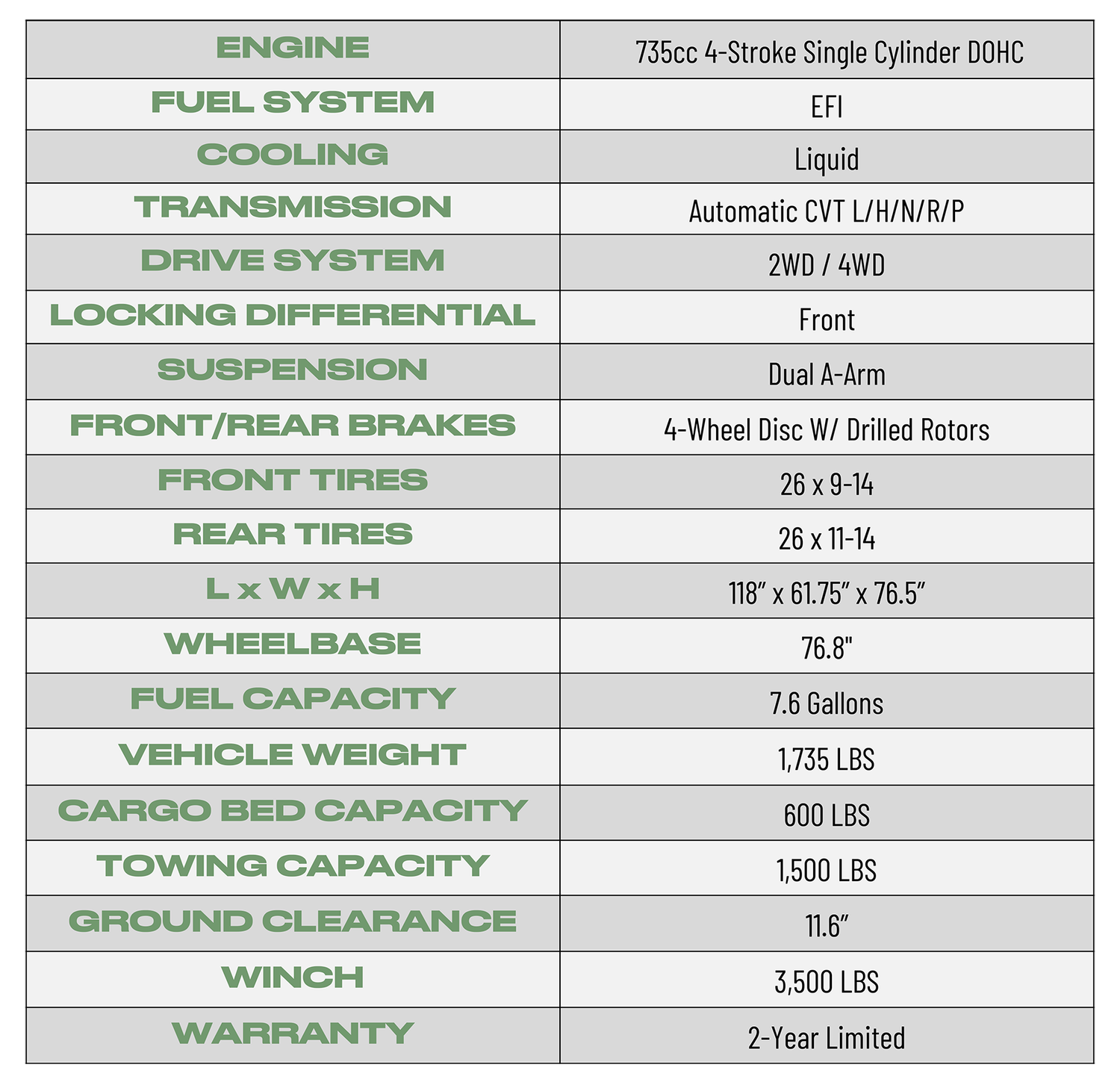 Axis XS750 — Axis Offroad | Utility Vehicles | Lowe's
