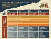 WeldWerks Brewing Company Announces 2024 Beer Release Calendar — Indie ...