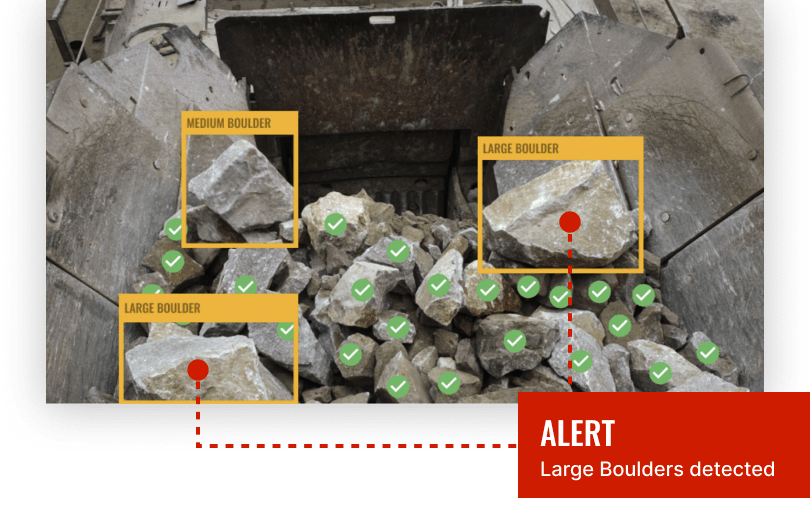 Safety and operational data from video cameras for mining