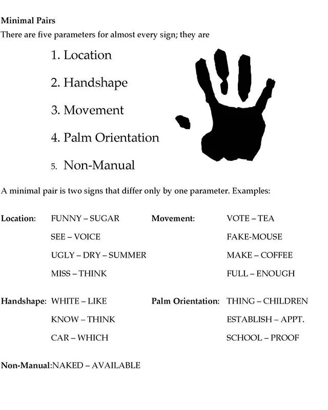 Sign Language Center