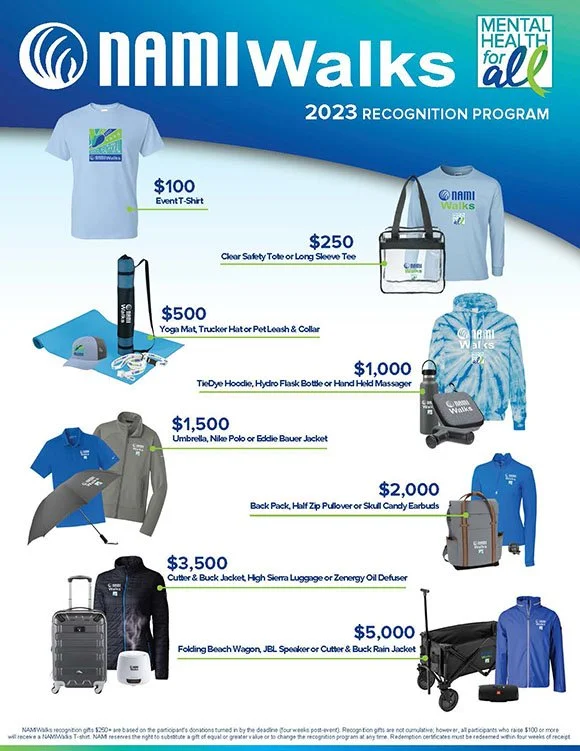 NAMI Greater Los Angeles County