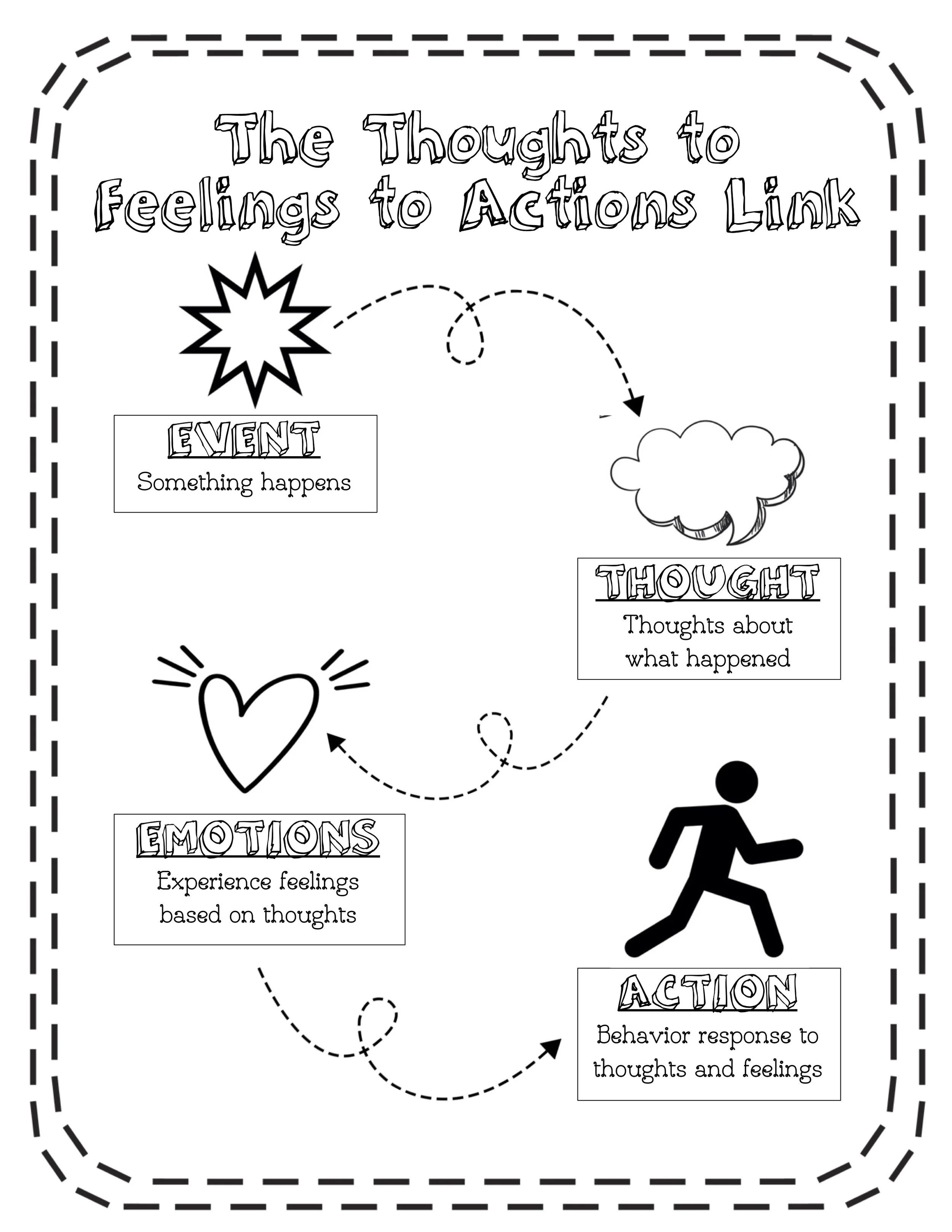 Coping Skills For Teens