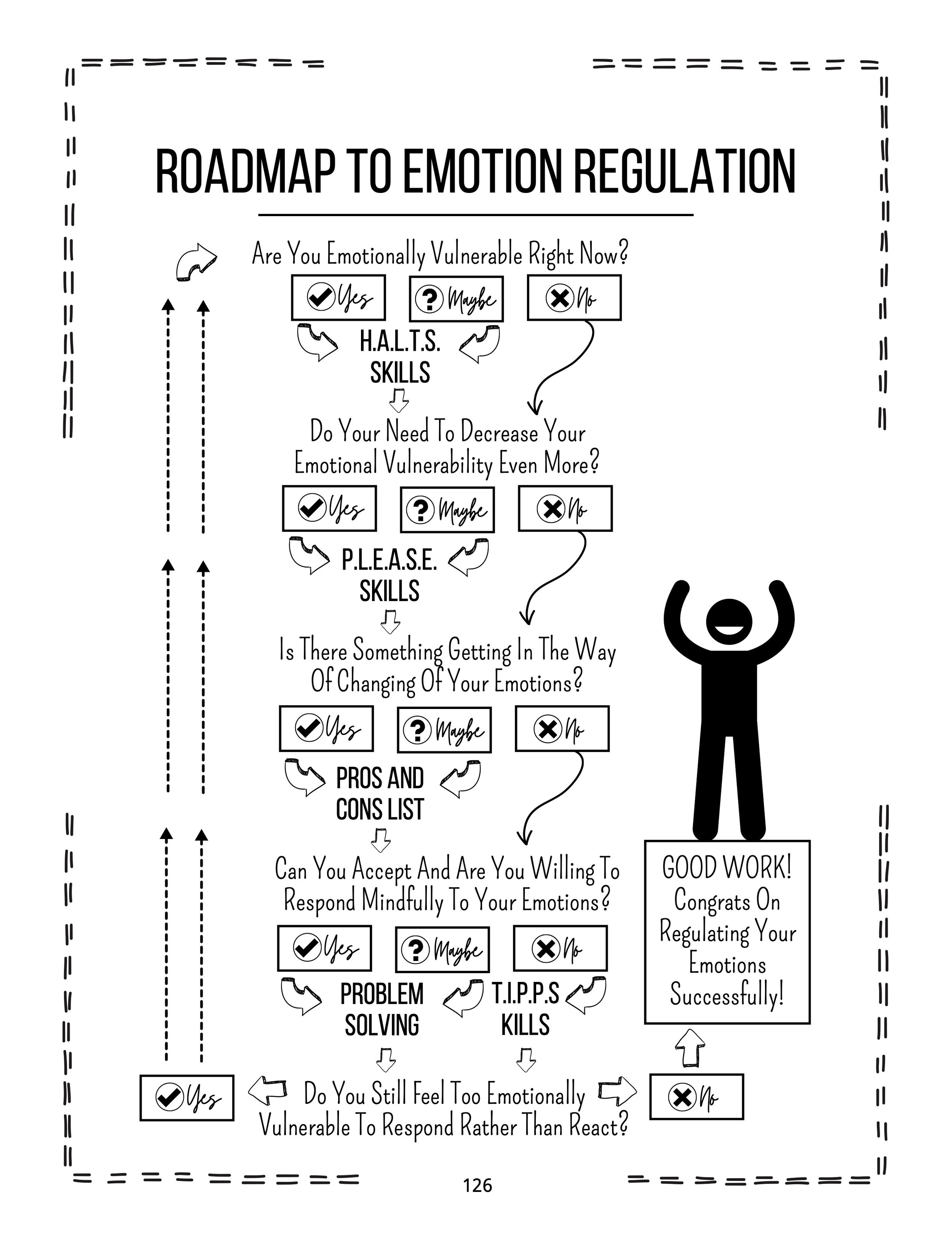 Coping Skills For Teens