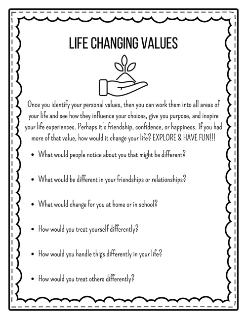 Coping Skills For Teens