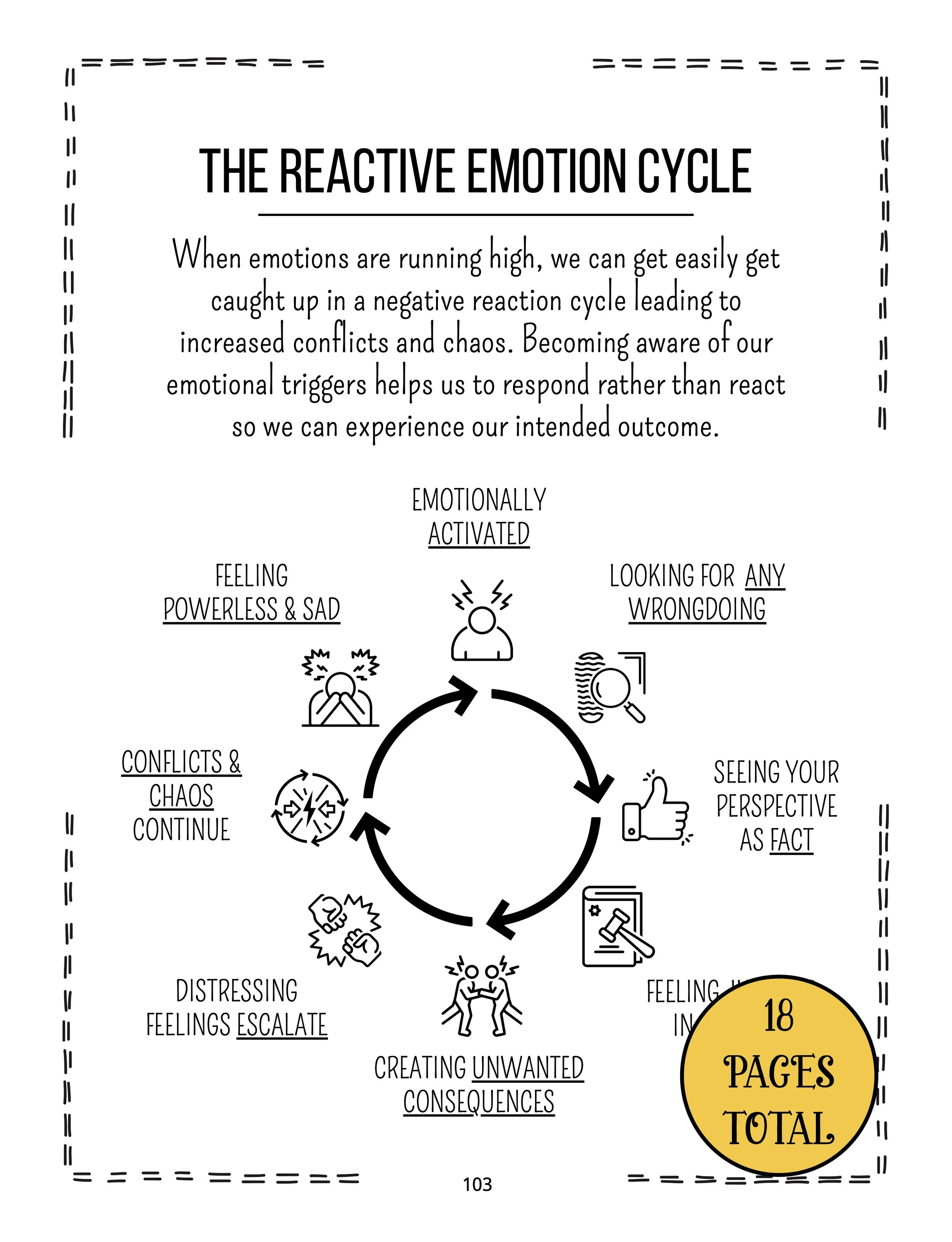 Coping Skills For Teens