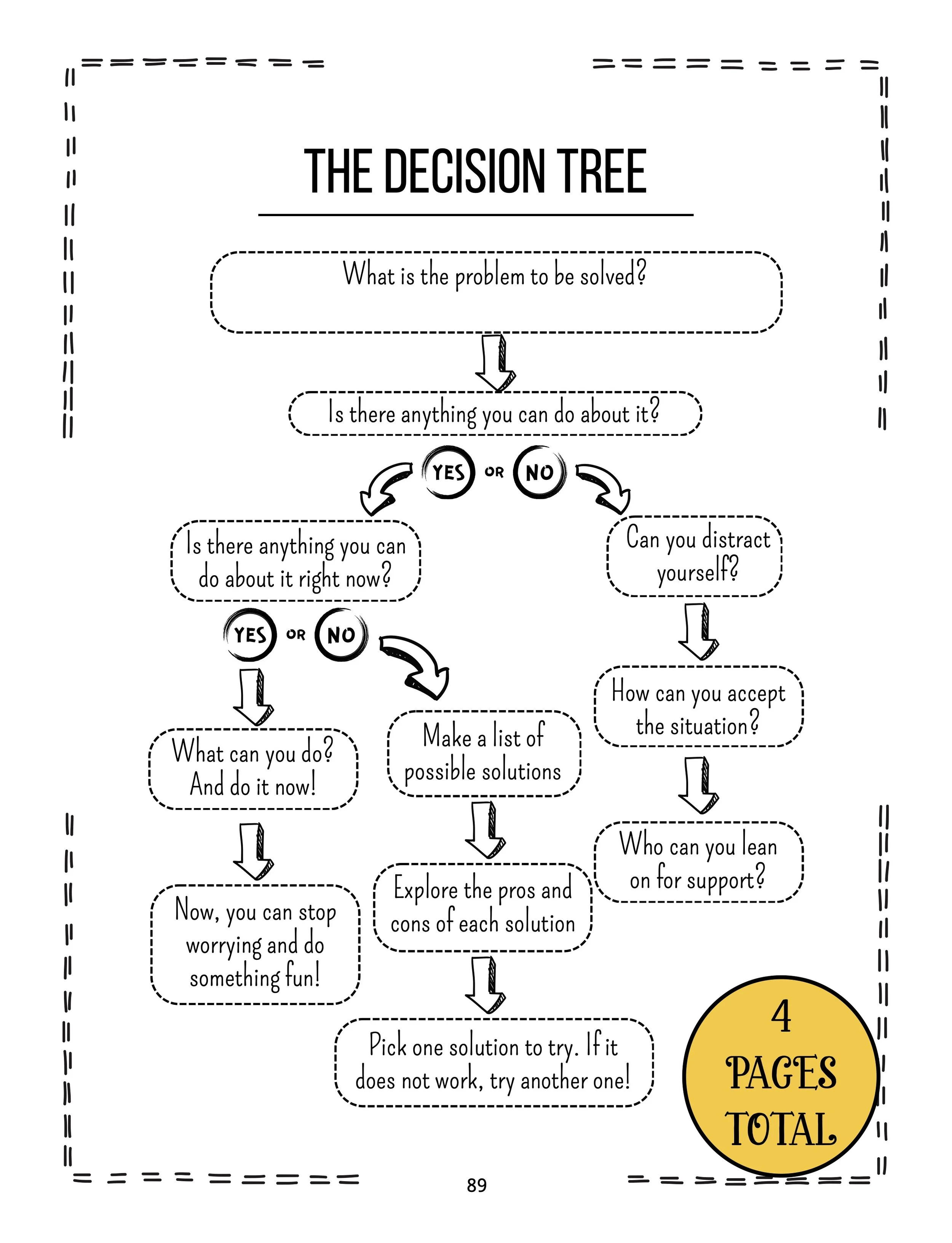 Coping Skills For Teens