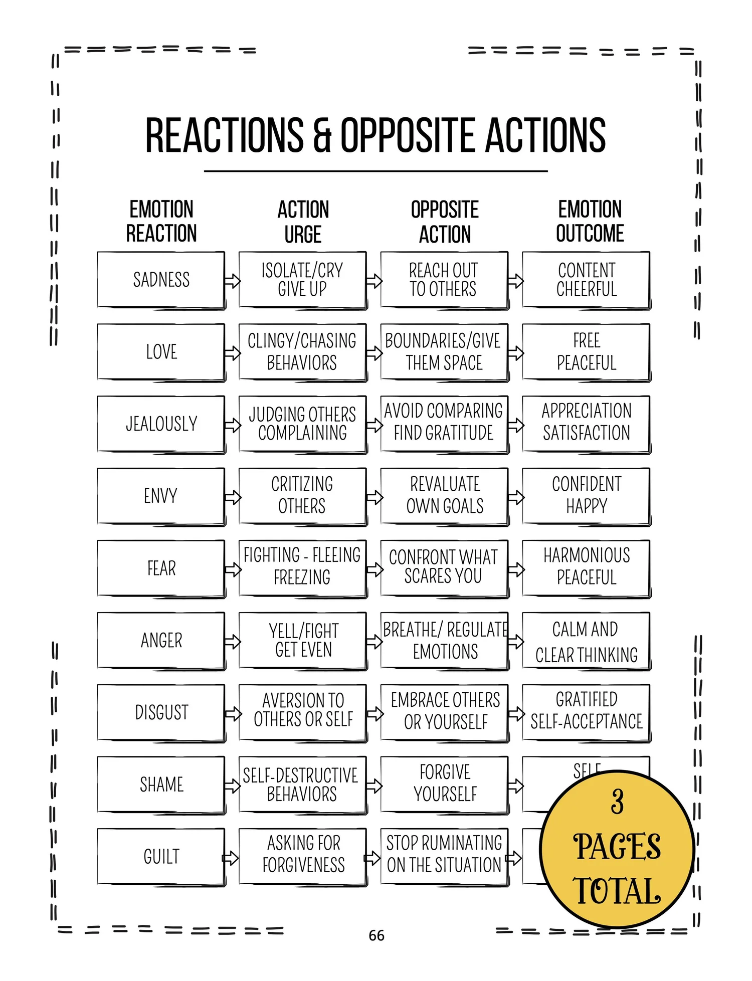 Coping Skills For Teens