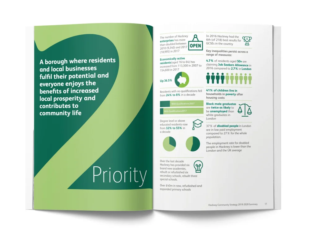 Colour — Hackney Design Studio