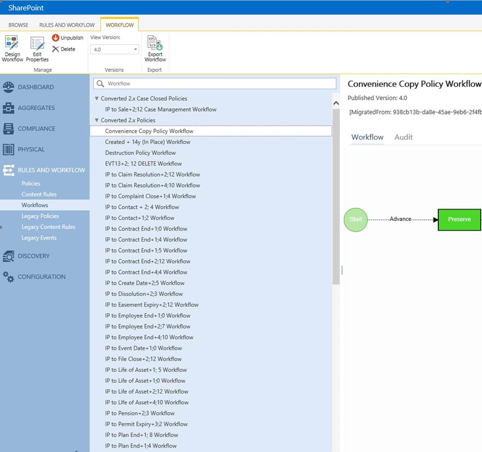 Listing Unpublished Workflows in Collabware — Gravity Union