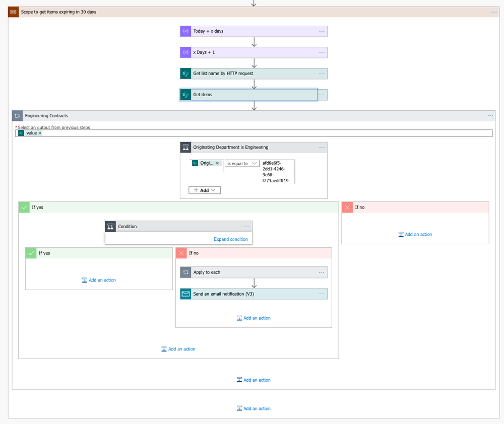 Contract Management with SharePoint and Power Automate — Gravity Union