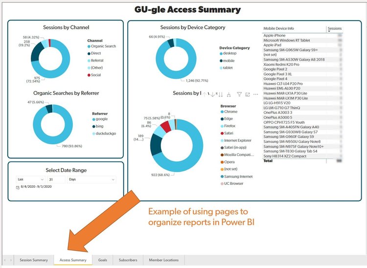 5 tips for building Power BI dashboards for Google Analytics data ...