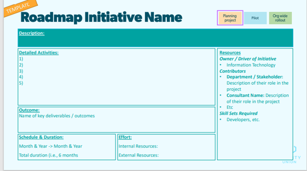 Building an effective roadmap for Microsoft Office 365 — Gravity Union