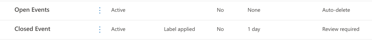 Use Power Automate for event-based retention in Microsoft 365 ...