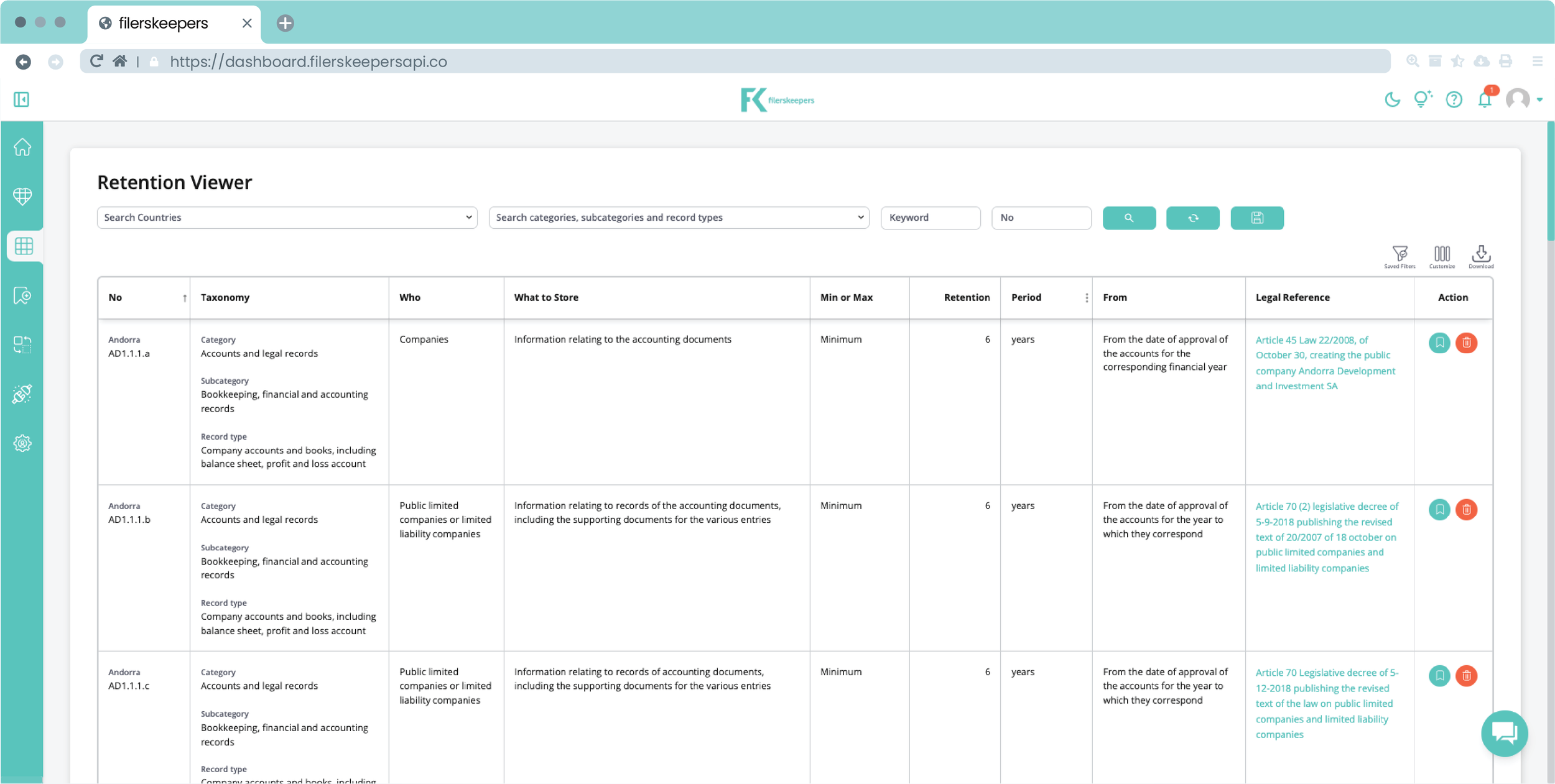 Partnership Spotlight: Overview of filerskeepers — Gravity Union