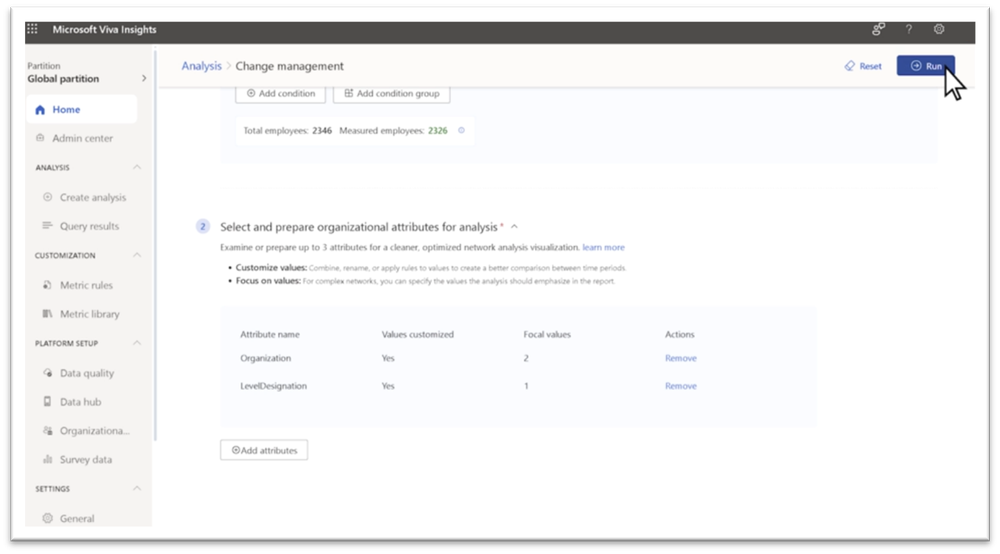 Transform Your Workplace with Microsoft Viva Analytics: A Guide to Organizational Network ...