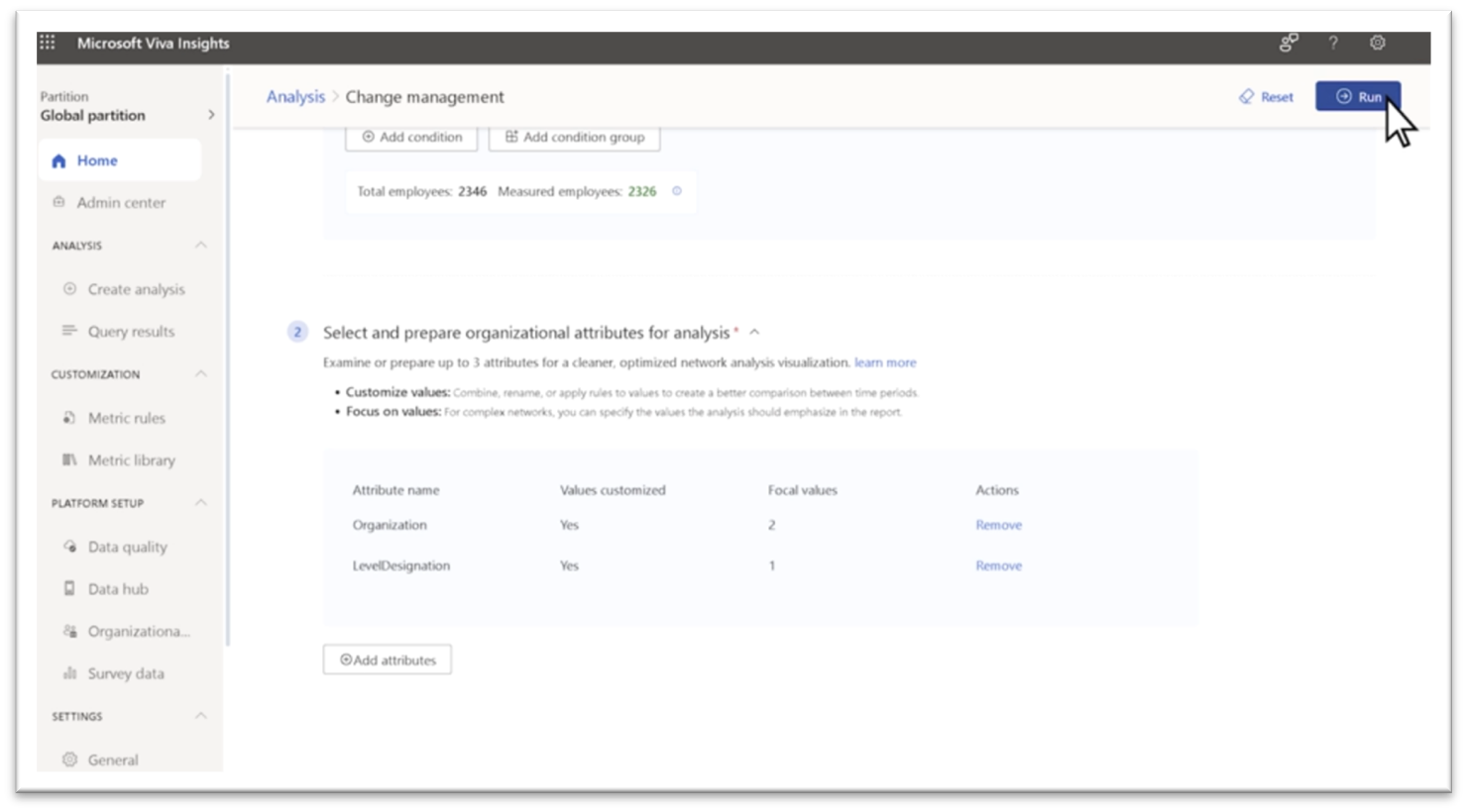 Transform Your Workplace with Microsoft Viva Analytics: A Guide to ...