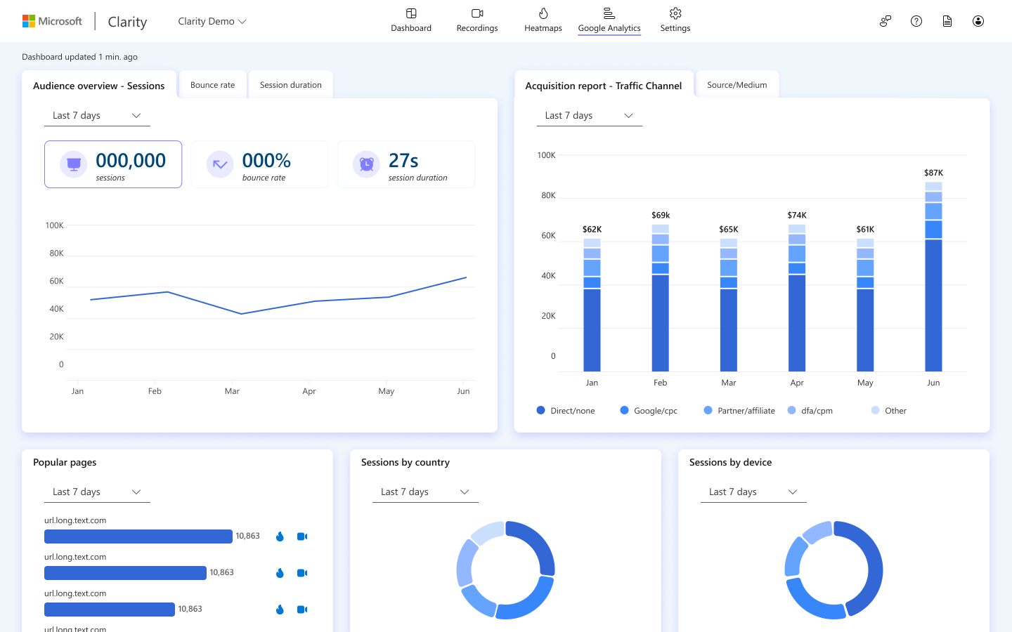 SharePoint Analytics: Built-In Options and Add-On Tools — Gravity Union ...