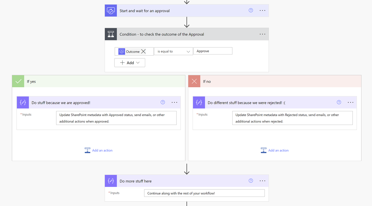 Cancel approval workflows in Power Automate — Gravity Union