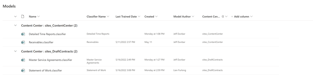 How to setup a contract management solution with SharePoint Syntex ...
