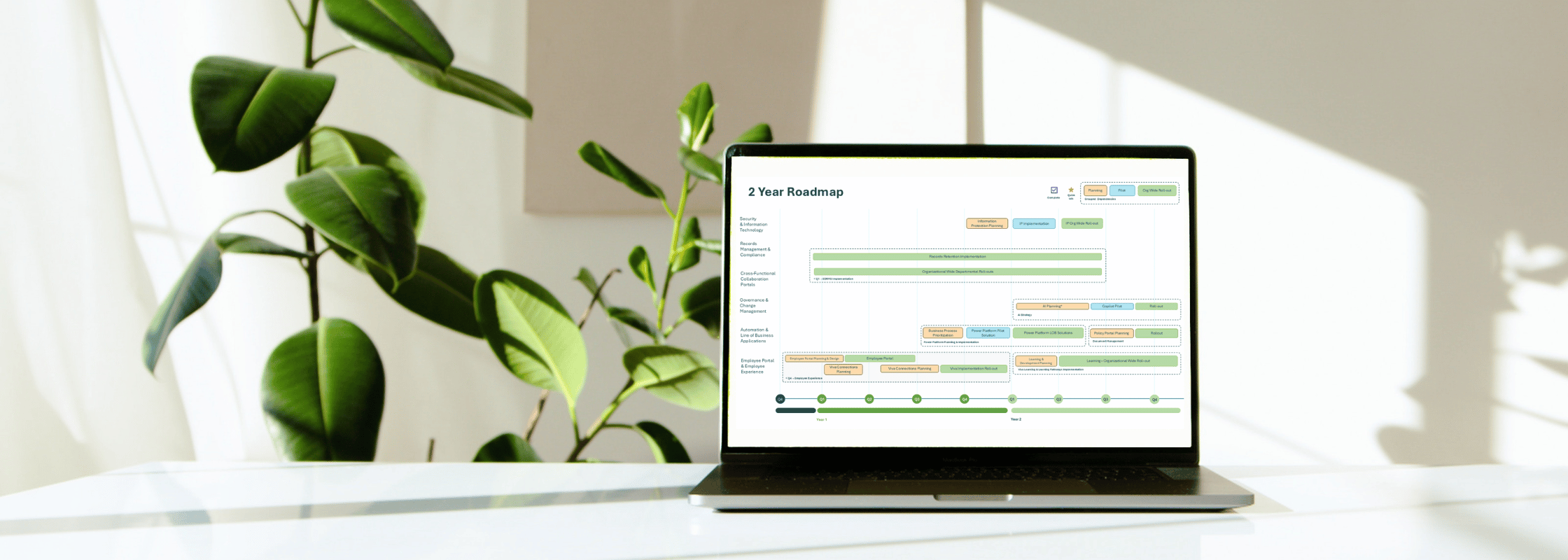 Case Study: EDRMS Business Case and Roadmap for a Canadian Municipality ...