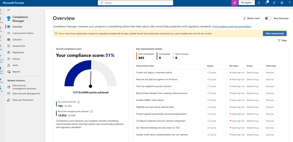 Making Compliance Simpler: An Introduction to Microsoft Purview ...