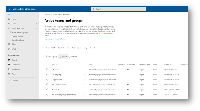 How to clean up a Microsoft Teams sprawl — Gravity Union