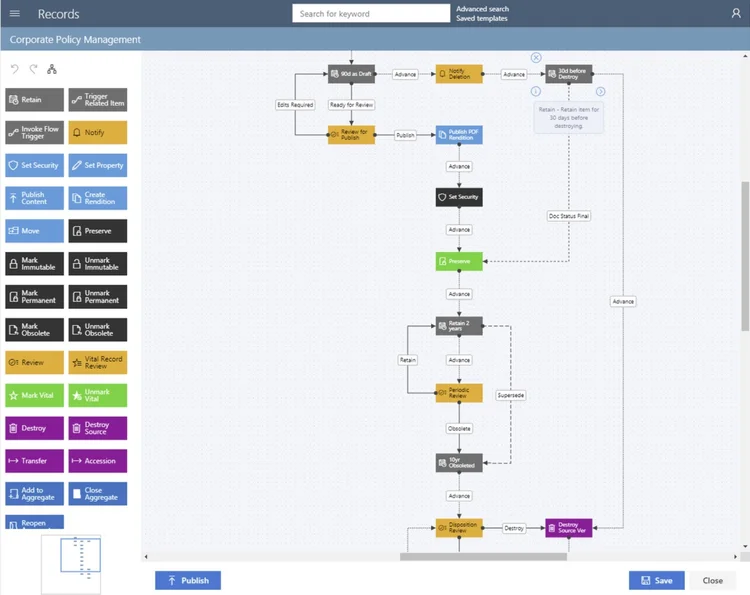 Case Study: Municipality Streamlines Invoice Management with M365 ...