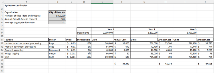 A Guide to SharePoint Premium Content Processing (previously Syntex) — Gravity Union