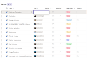 Enhance Your SharePoint Experience with Edit in Grid View — Gravity Union