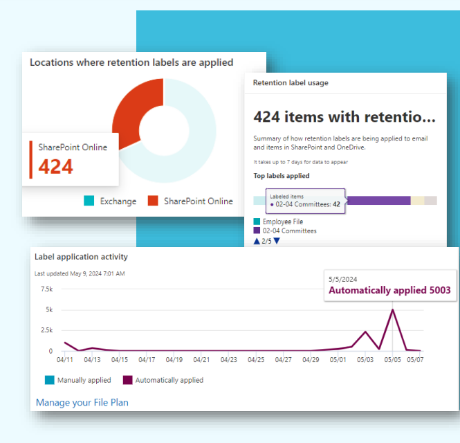 Purview Records Management — Strategies for a Successful Start — Gravity Union